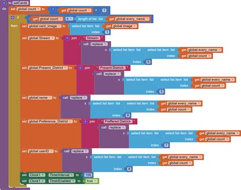 🟪 Card Style Listview Using Dynamic Components Extension Tutorials And Guides Mit App