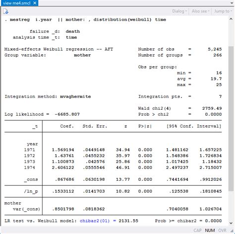 In The Spotlight Intraclass Correlations After Multilevel Survival Models Stata News