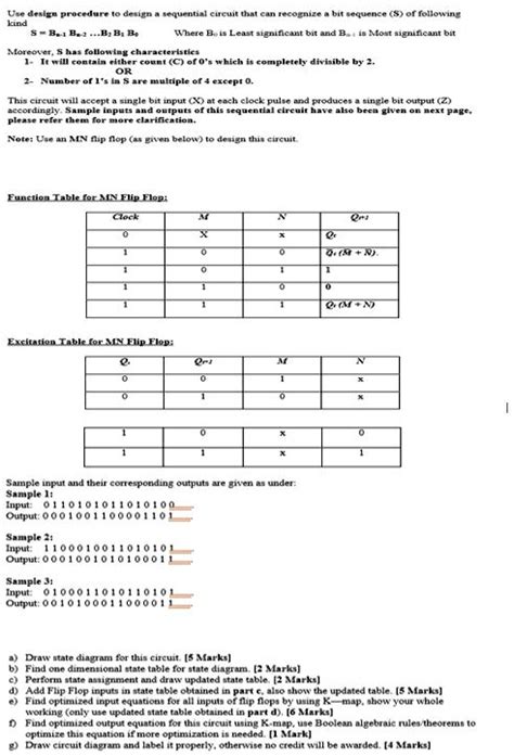Solved Use The Design Procedure To Design A Sequential Circuit That Can Recognize A Bit