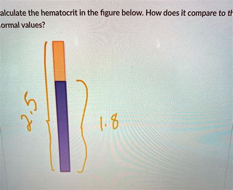 Solved 1 Calculate The Hematocrit In The Figure Below What Is The Percentage 2 The