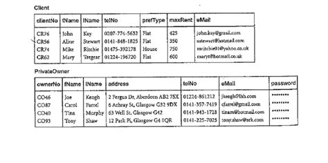 Solved Q A What Is A Database Trigger And How Chegg Com