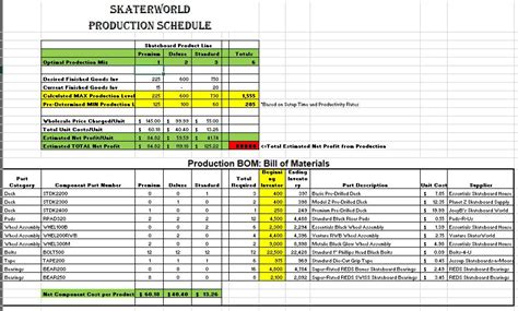 In Your Excel Hw3 File Click The Solver Tab