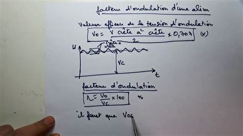facteur d ondulation et valeur efficace de la tension d ondulation