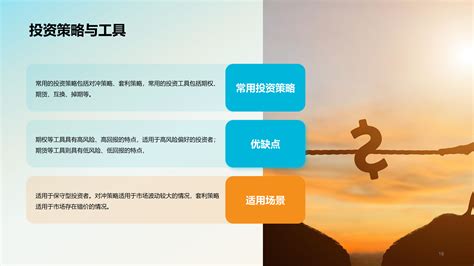 黑色商务金融衍生品定价毕业答辩ppt模板 islide