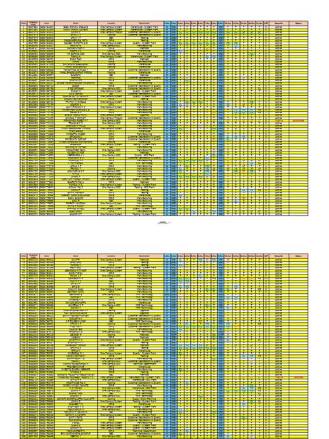Naps Nov 2025 Salary Process Lop List Pdf Marketing