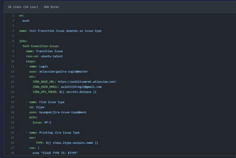Do Cicd Docker Kubernetes Terraform Ansible Networking Cloud Monitoring By Pulkitbindal