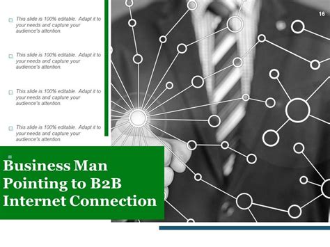 B2b Communication Proactivity Ppt Powerpoint Presentation Complete Deck