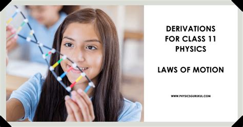 Important Derivations For Class 11 Physics Chapter 5 Laws Of Motion Gurukul Of Excellence