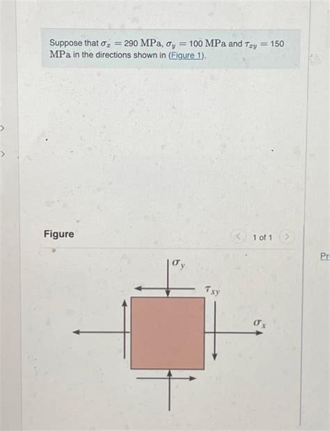 Solved Suppose that σx 290MPa σy 100MPa and τxy 150 MPa in Chegg com