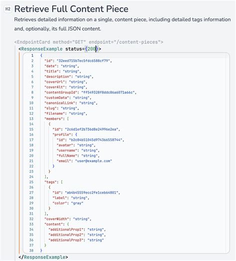 Vrite － Developer Content Platform
