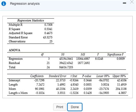 Solved A Weight Loss Clinic Wants To Use Regression Analysis