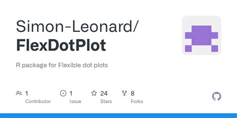 GitHub Simon Leonard FlexDotPlot R Package For Flexible Dot Plots