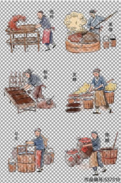 古法酱酒工艺流程绘画图 百度