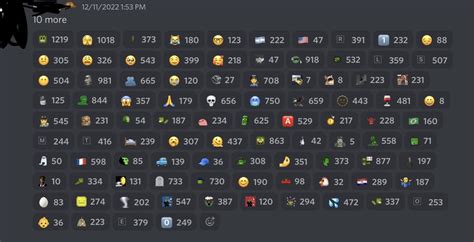 How Did This Message Get More Reactions Than Possible Rdiscordapp