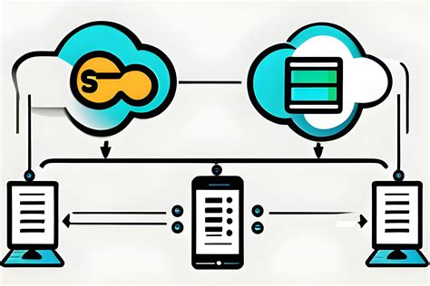 Dataops The Future Of Data Engineering Hackernoon