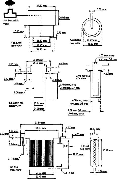 Neutron And High Energy X Ray Diffraction Sample Cells Download Scientific Diagram