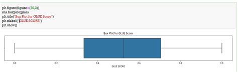 Grammatical Error Correction Using Neural Networks By Mridul Agrawal