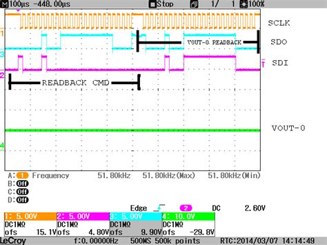 DAC7716 Problem Data Converters Forum Data Converters TI E2E Support Forums