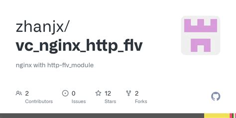 Github Zhanjxvcnginxflv Nginx With Flvmodule