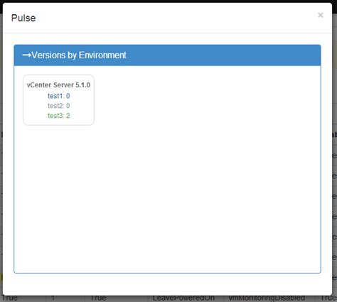 Bootstrap Chart Ajaxjquery Bootstrap Modal Morrisjs Chart Stack