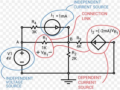 Dependent Source Current Source Electronic Circuit Voltage Source Nodal Analysis PNG