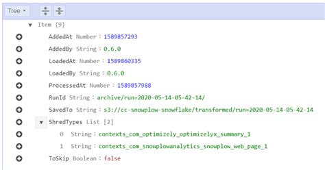 Snowflake Loader Error Column Already Exists Snowflake Discourse Snowplow
