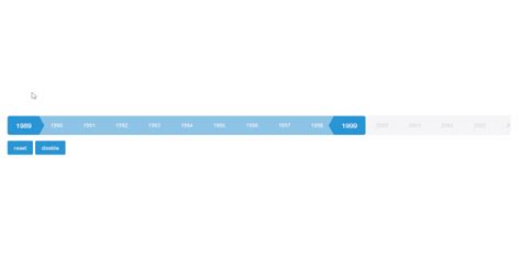 Reactjs Timelines Webartdeveloper
