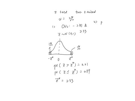 Solved D Question 3 5 Pts What Is The Difference Between An Test