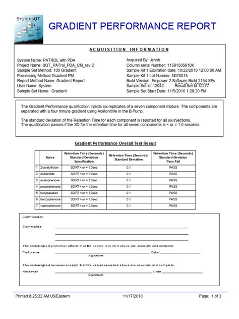 Gradient Performance Report Pdf Computing