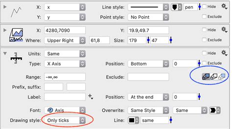 Tick Marks Without Labels Datagraph Community