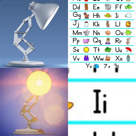 It S Him Pixar Lamp Luxo Lamp Jr Know Your Meme