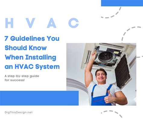 Hvac Installation Empowerment 7 Dynamic Steps To Streamlining The Process Dig This Design