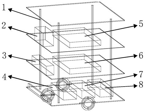 Robot Path Planning Method Based On Data Fusion Of Single Line Lidar And Binocular Camera