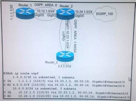 Which Cisco Ios Command Should The Engineer Use On Router 2 Exam4training
