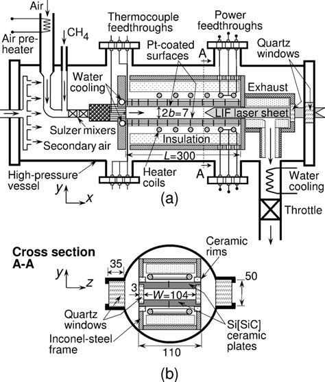 Schematic Of The Catalytic Reactor And The Highpressure Vessel A