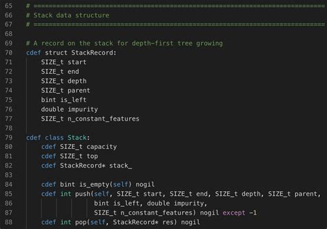 Sklearn Source Code Tree Part I Datafireball