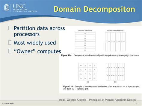 Ppt Research Computing At Unc Chapel Hill Parallel Algorithms Overview Powerpoint