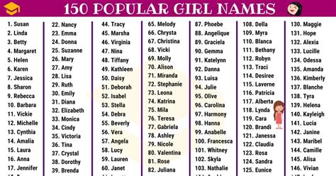 Name