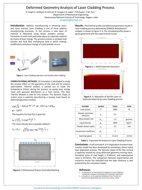 Pdf Simulation Of Laser Cladding Process