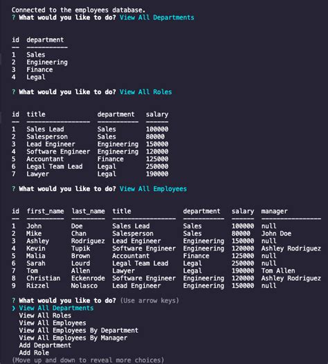 Github Rizznnemployee Tracker This Is A A Command Line Application That Helps Manage A
