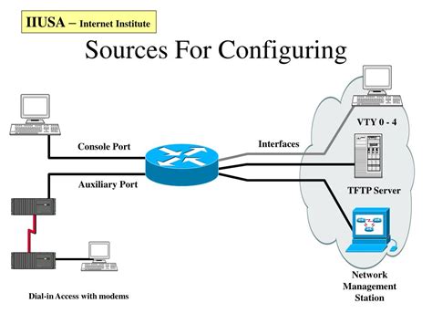PPT Switches Routers PowerPoint Presentation Free Download ID 6562424