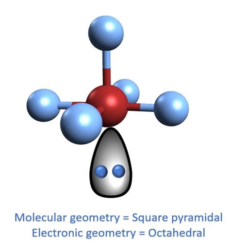 Molecular Geometry Square Pyramidal