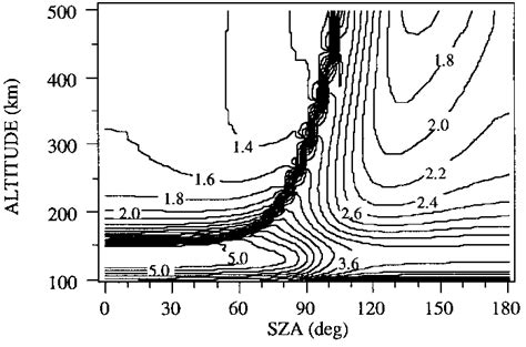 Contour Plot Of The Calculated Electron Densities Below 500 Km In Cubic