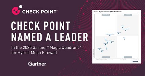 2025 Gartner® Magic Quadrant™ For Hybrid Mesh Firewall Check Point