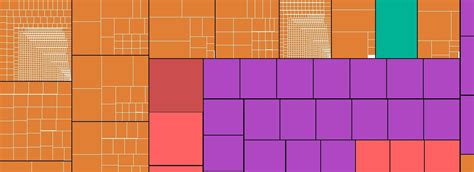 Introducing Radeon™ Memory Visualizer Gpuopen Ramd