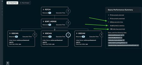 Atlas V 7 Not Using Indexes As Intended Mongodb Atlas Mongodb Developer Community Forums