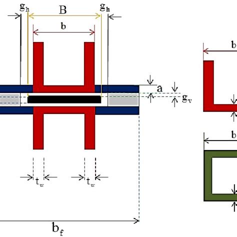 As It Can Be Seen In Table 1 In All Specimens The Core Cross Section Download Scientific