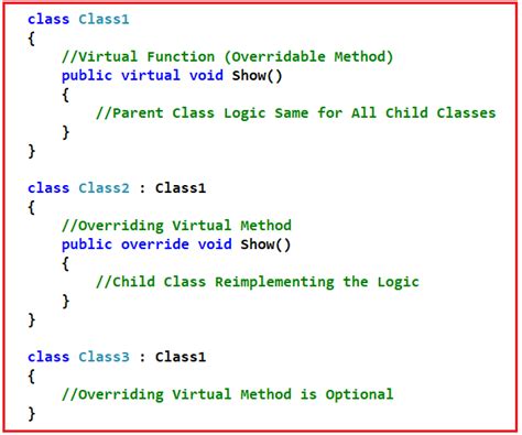Interface C With Example At Jett Embling Blog