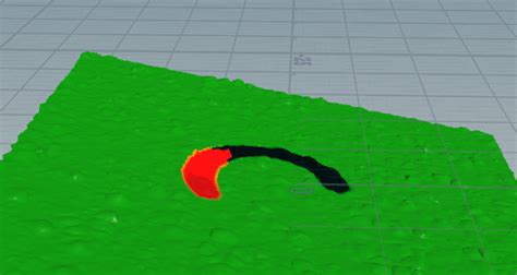 Help Me Understand The Attribute Expression Sop General Houdini