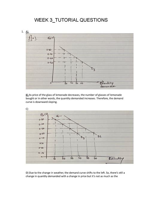 ECO ECONOMIC PRINCIPLES WEEK TUTORIAL QUESTIONS SOLVED WEEK TUTORIAL QUESTIONS